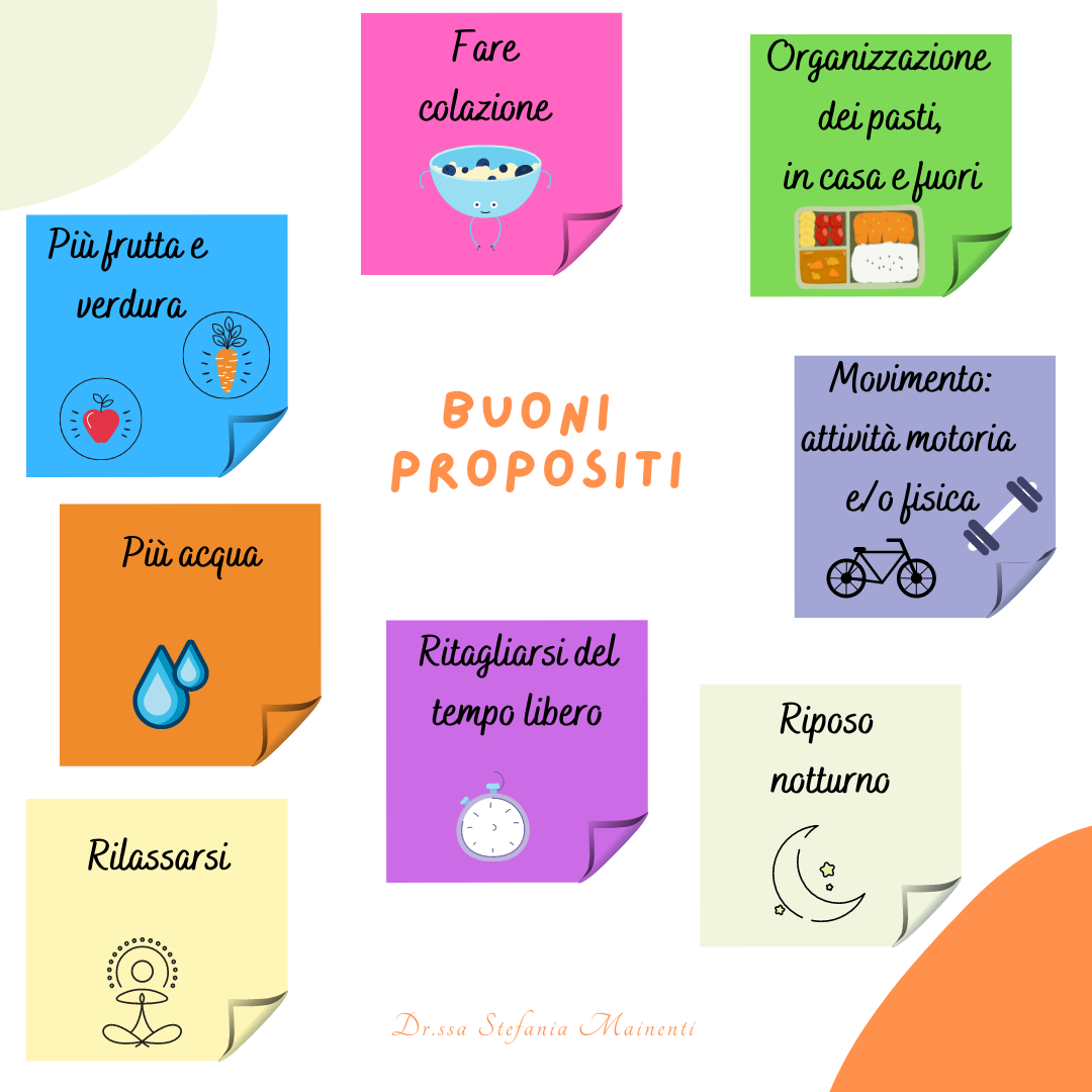 I buoni propositi – Dott.ssa Stefania Mainenti